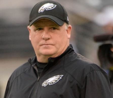 Jill Cohen NFL Chip Kelly's Girlfriend (Bio, Wiki, Pics)