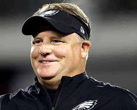 Jill Cohen NFL Chip Kelly's Girlfriend (Bio, Wiki, Pics)